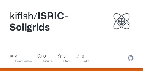 Github Kiflshisric Soilgrids