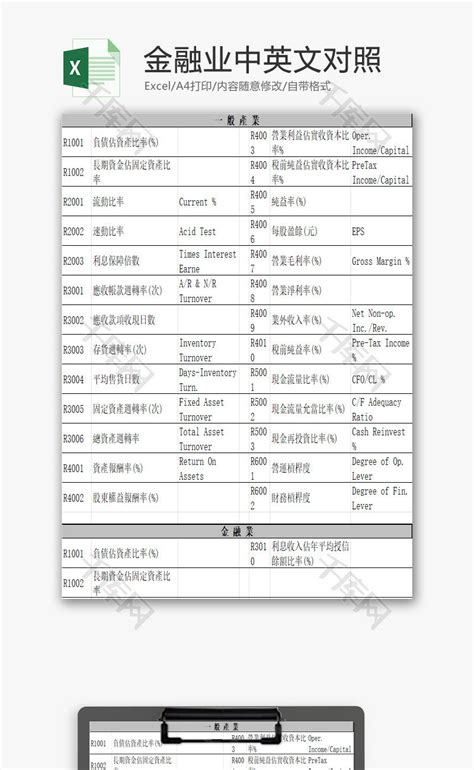 金融业中英文对照excel模板 千库网 Excelid：83505