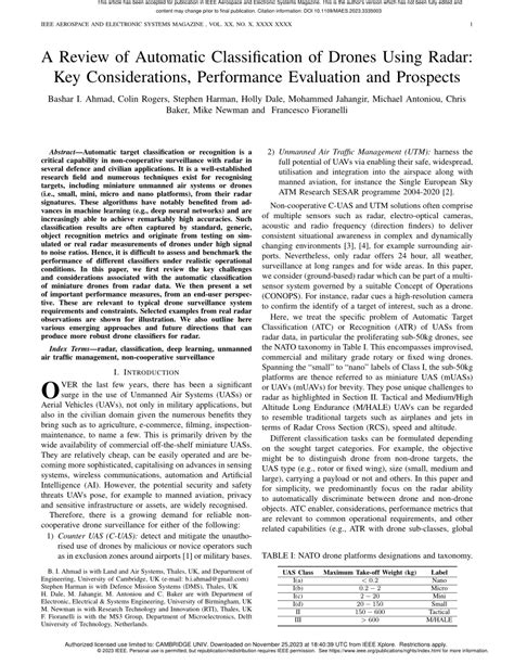 PDF A Review Of Automatic Classification Of Drones Using Radar Key Considerations