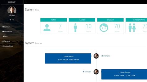 PLANTILLAS WEB GRATIS Para SISTEMAS De ADMINISTRACION De COLEGIO