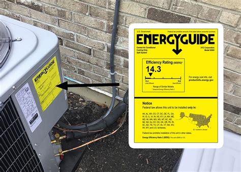 Seer To Seer2 Efficiency Conversion Read Before Buying A New Ac