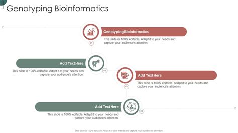 Genotyping Bioinformatics In Powerpoint And Google Slides CPP PPT Example