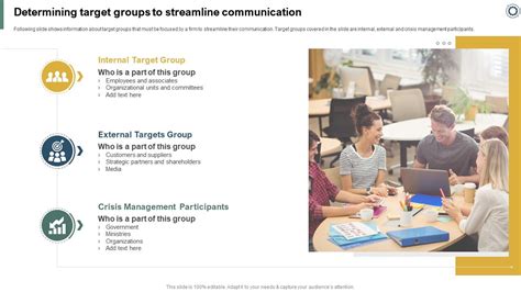 Effectively Handling Crisis To Restore Determining Target Groups To