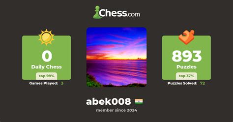 System Abek008 Chess Profile