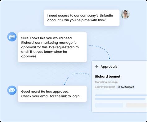 Ai Powered Secure Access Management