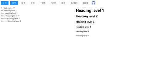 React Markdown Reacthighlight Jspubsub Jsmarkdown Itantd