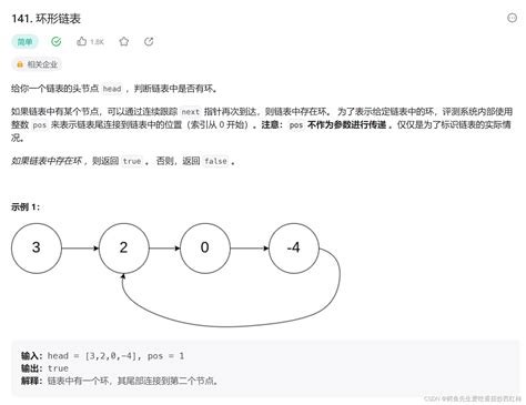Leetcode Csdn