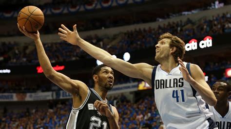 NBA Draft Top All Time International Players Ranked