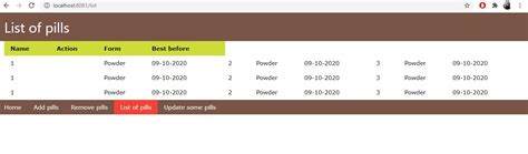 Java Jsp Html Stack Overflow на русском