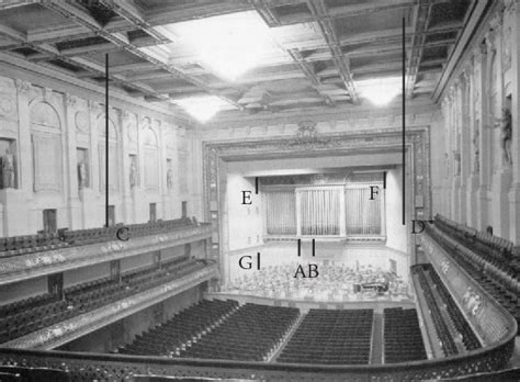 Figure 1 From Eurasip Journal On Applied Signal Processing 200310 968979 C 2003 Hindawi