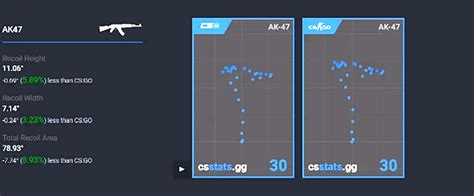 Cs Csgo Eplay Eplay