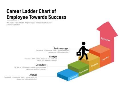 Career Steps Slide Team