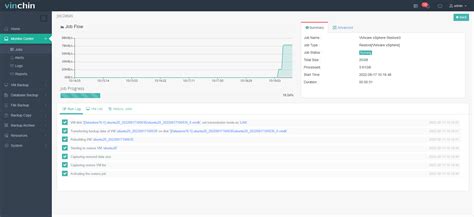 How To Migrate Vms From Openstack To Vmware Esxi In 2 Methods