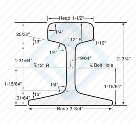 Asce 30 Rail 30 Lbs Rail Dimensions American Standard