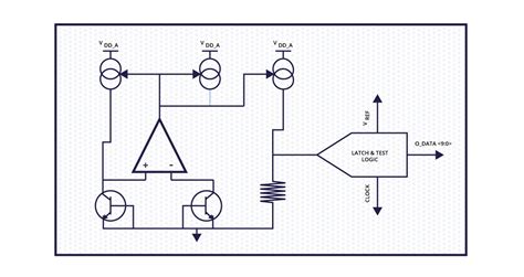 Block Diagram Of Temperature Sensor At Sarah Solomon Blog