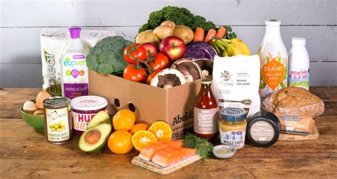 ТОП-5 лучших доставок продуктов в Уфе на дом — Рейтинг 2025 года — Эпикрис