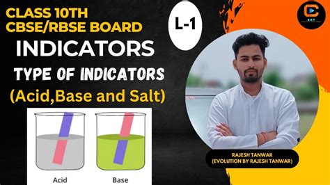 Synthetic Indicators Definition Class 10 At Craig Alston Blog