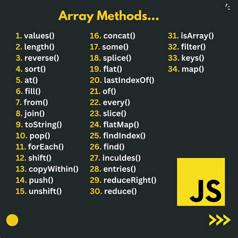 Array Methods Nice Array Methods Values Length Reverse