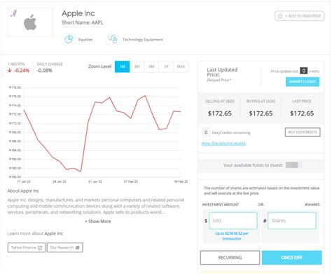 Easyequities Review 2025 Pros And Cons