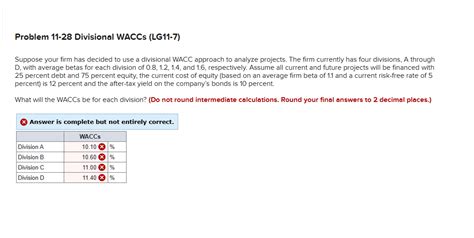 Solved Problem 11 28 Divisional WACCs LG11 7 Suppose Your Chegg