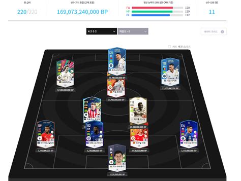 레알 마드리드 1600억 스쿼드 피드백 부탁 드려요 Ea Fc 온라인 에펨코리아