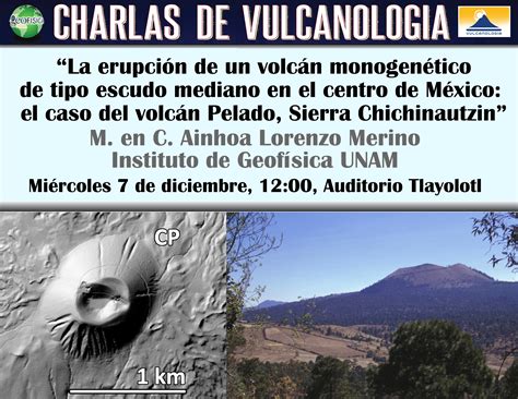 Charla de Vulcanología La erupción de un volcán monogenético de tipo