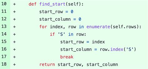 implementing a shortest path program from scratch chelsea troy