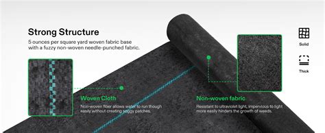 Vivosun 5ozsqyd Barrier Landscape Fabric 3 X 100 Ft