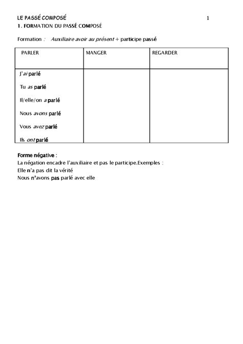 Passé Composé Exercices 1 Formation Du PassÉ ComposÉ1 Formation Du