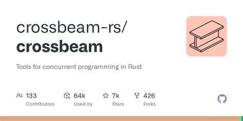 Crossbeam Cargo Toml At Master Crossbeam Rs Crossbeam GitHub
