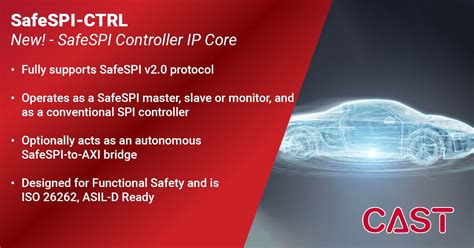 Cast On Linkedin Asic Fpga Ipcores Automotive