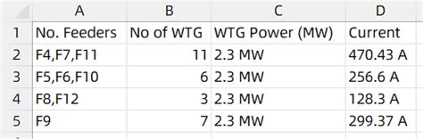 Vba How Can I Identify Pairs Of Identical Values In An Excel Column