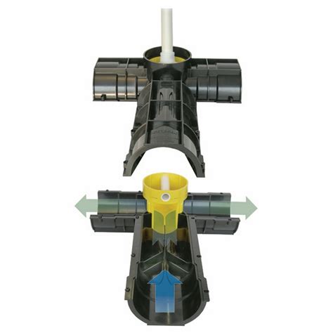 Flow Divider 110mm 4 Pipe Polylok