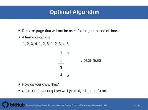 Operating System Ch9 Virtual Memory Pdf