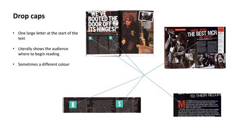 Codes And Conventions Dps PPT