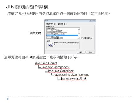視窗程式設計 9 清單方塊 Chih Hung Wang Reference ppt download