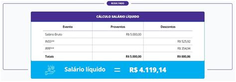 Décimo Terceiro Salário Começa A Ser Pago Este Mês Veja Como Calcular