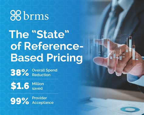 Exploring Reference Based Pricing Maintaining Control Over Healthcare