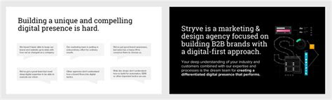 Why Your Firm Needs A Capabilities Deck And How To Make One Stryve