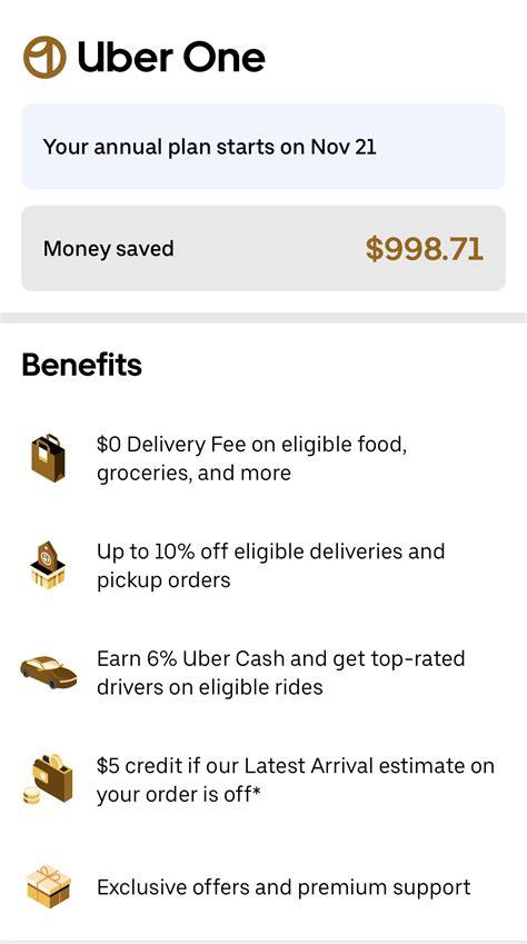 Black Friday Deal Uber One Annual Subscription For 60 Off The