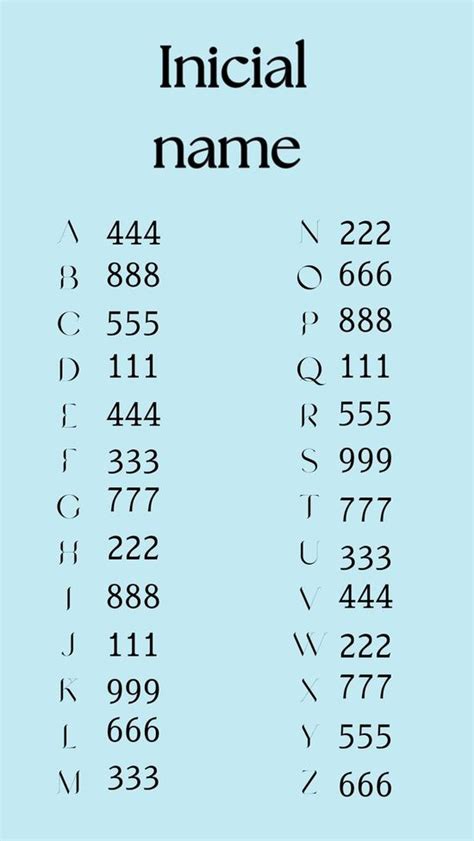 Pin By Airaa 🤍 On Pins By You Alphabet Code Morse Code Words