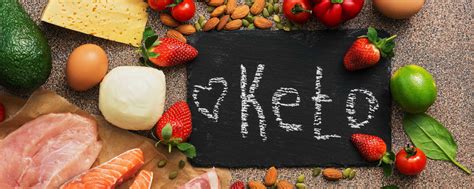 Кето диета Кетогенная КЕТО диета низкоуглеводная диета похудение
