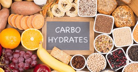 Carbohydrates Definition Classification And Function Nutrabay Magazine