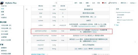 Mybatis Plus分页插件查询慢解决方案 阿里云开发者社区