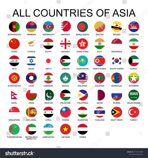 Names Of Countries In Asia