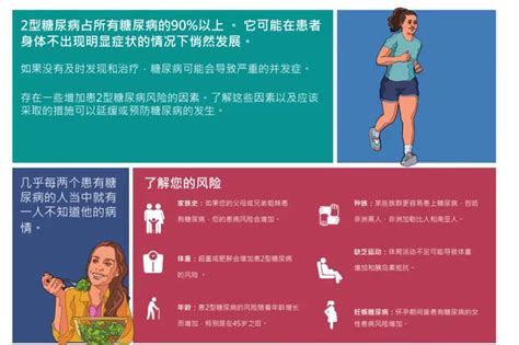 联合国糖尿病日 了解风险了解应对践行健康生活方式 西北大学医院
