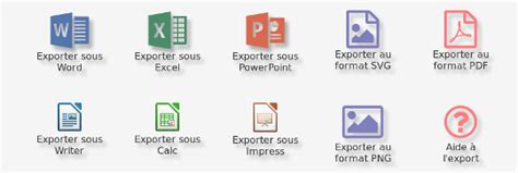 Logigramme Word Logigramme Excel Logigramme Powerpoint QALITEL