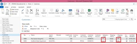 using jet report nl function arksd consultancy private limited
