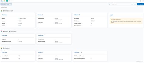 Elk（elasticsearch、logstash、kibana）环境搭建 Csdn博客