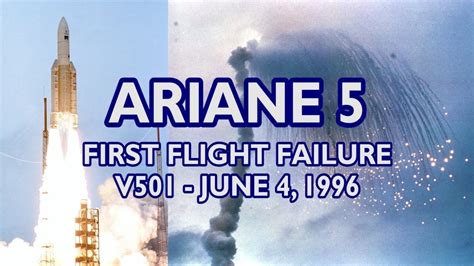 👉ask Chatgpt Describe The Code Errors That Led To Rockets Crashes